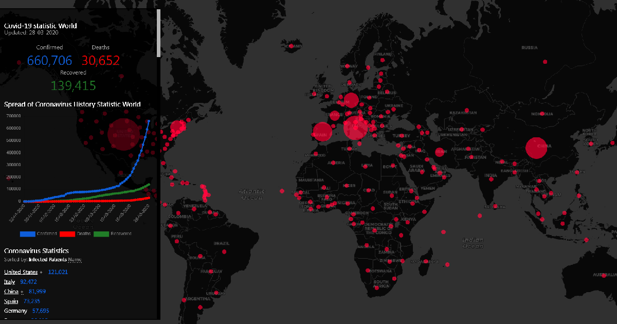 Mapas en línea map.2ua.org